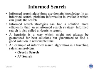 AI_Session 4 Uniformed search strategies.pptx