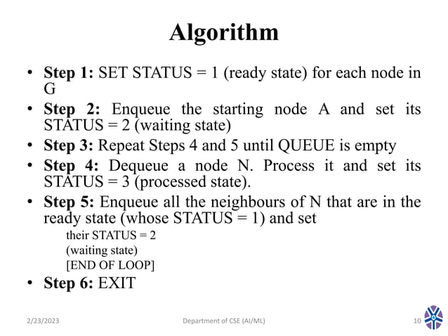 AI_Session 4 Uniformed search strategies.pptx