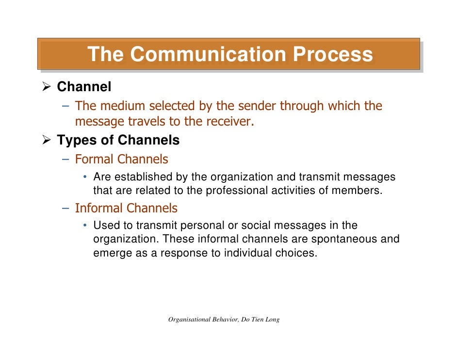 The Process Of Communication Organizational Behavior The Process Of Communication Organizational Behavior