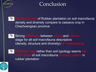Session 5.3 impact of rubber plantation on soil fxnal biodiversity | PPT