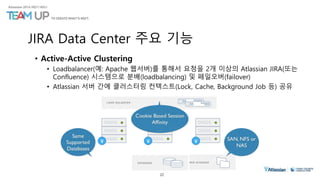 [오픈소스컨설팅]Session 5. 또 다른 혁신, atlassian jira 7 소개 | PPT