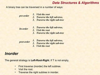 Data Structures 5 | PPT