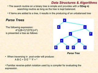 Data Structures 5 | PPT