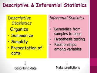 Inferential Statistics | PPTX