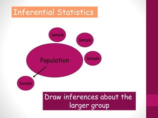 Inferential Statistics | PPTX