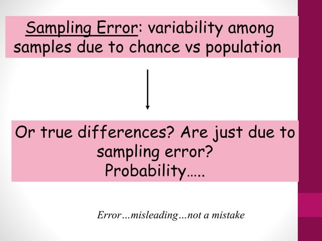 Inferential Statistics