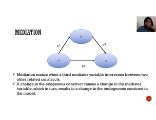 Session 5 Moderating and Mediation | PDF