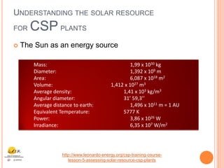 CSP Training course - Lesson 5 : Assessing the Solar Resource for CSP ...