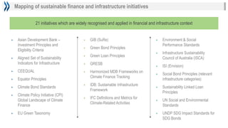 RPN 2022 Manila: RPN 2022 Manila: Session 5.4 Mamiko Yokoi-Arai OECD.pdf