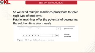 Design and analysis of algorithms-PRAM Alg | PPT