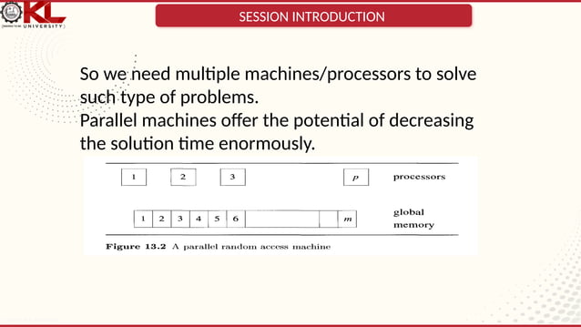 Design And Analysis Of Algorithms Pram Alg Ppt