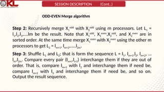 Design and analysis of algorithms-PRAM Alg | PPT
