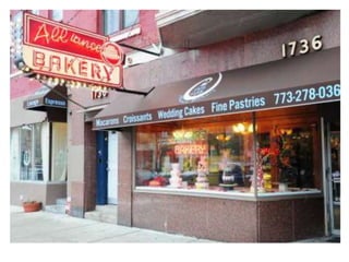 Session5 client analysis | PPTX | Strategy Video Games | Video Game Genres