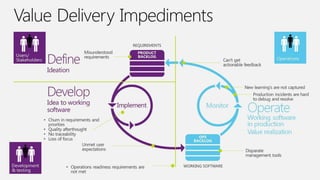 DevOps - Bridging the gap between development and operations | PPTX