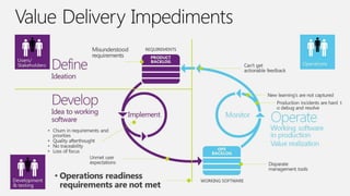 DevOps - Bridging the gap between development and operations | PPTX