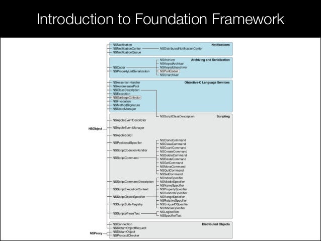 Foundation Framework
