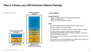 How To Convert Your SAP BusinessObjects Unused Licenses To SAP Analytics Cloud | PDF