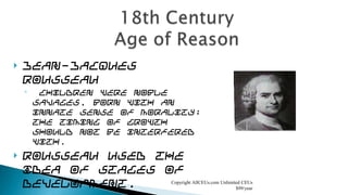 Overview of Human Development | PPT