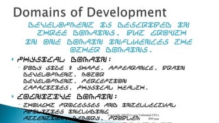Overview of Human Development | PPT