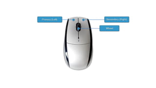 SESSION 5 - Basic input devices, Keyboard and Mouse .pdf