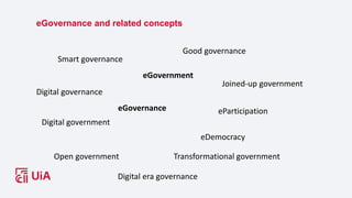 Digital Governance Science Base: Central concepts of digital government ...