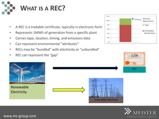 Course on Regulation and Sustainable Energy in Developing Countries ...
