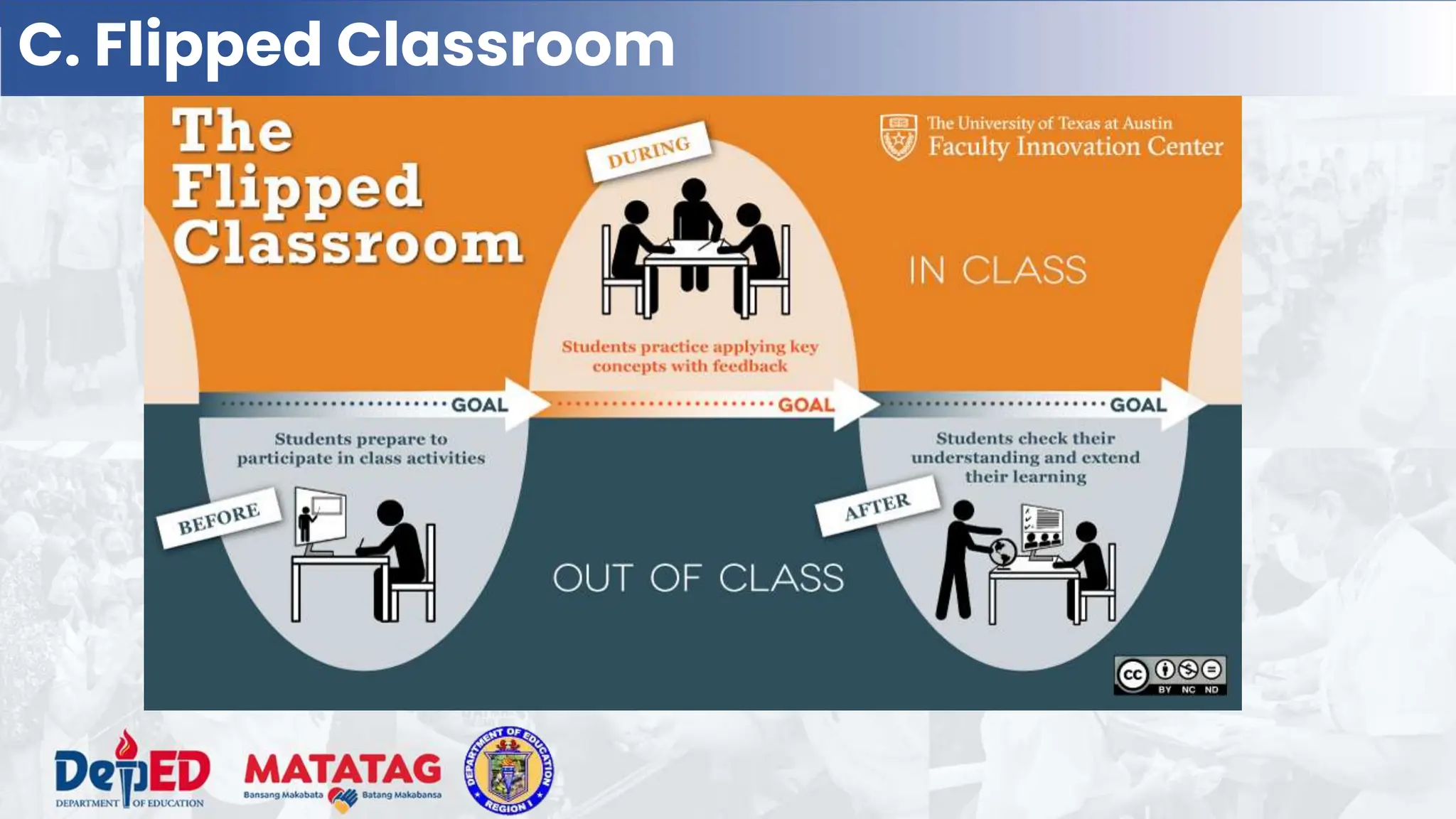 Deped Session5 -TRENDS AND INNOVATIONS-IN-TEACHING.pptx