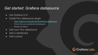 Using Grafana with InfluxDB 2.0 and Flux Lang by Jacob Lisi | PPT