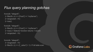 Using Grafana with InfluxDB 2.0 and Flux Lang by Jacob Lisi | PPT