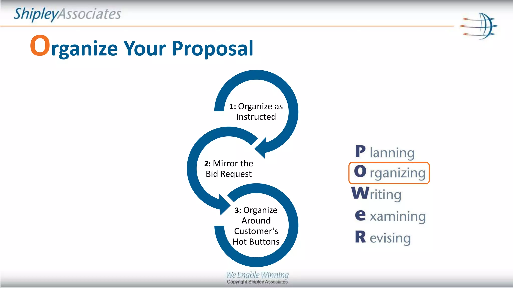 Session 5: Shipley Associates - 7 Pillars of Effective Proposals | PPTX