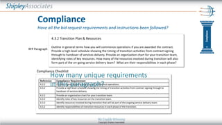 Session 5: Shipley Associates - 7 Pillars of Effective Proposals | PPTX