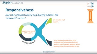 Session 5: Shipley Associates - 7 Pillars of Effective Proposals | PPTX