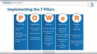 Session 5: Shipley Associates - 7 Pillars of Effective Proposals | PPTX
