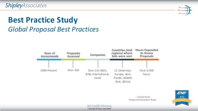 Session 5: Shipley Associates - 7 Pillars of Effective Proposals