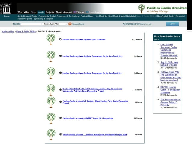 Intellectual Property Rights and Levels of Access | PPT