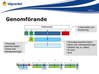 Session 52_2 Jesper Johansson | PPT