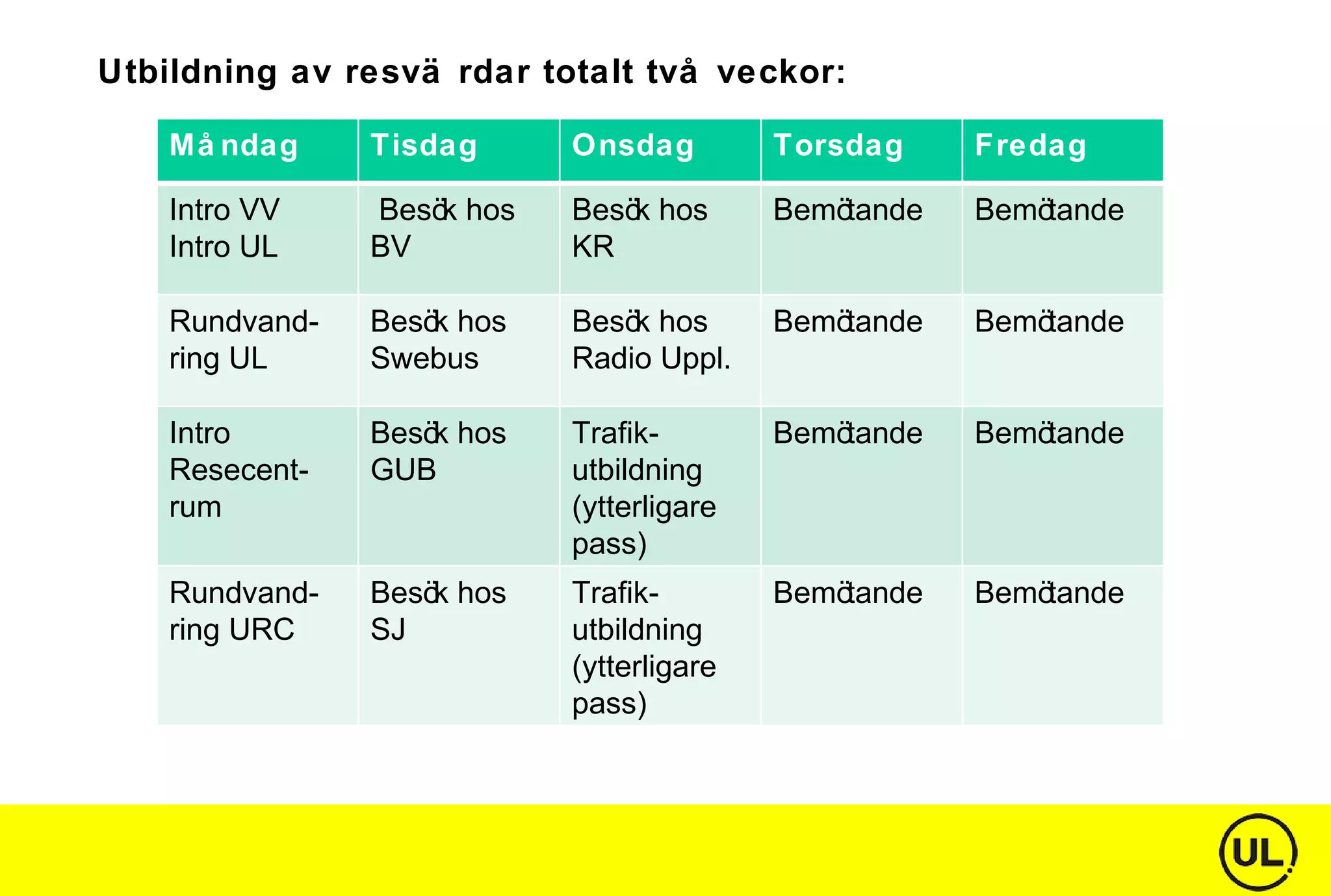 Session 52 Peter Eklund | PPT