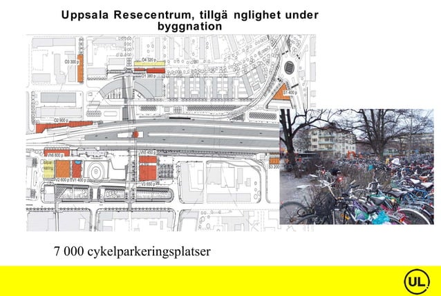 Session 52 Peter Eklund | PPT