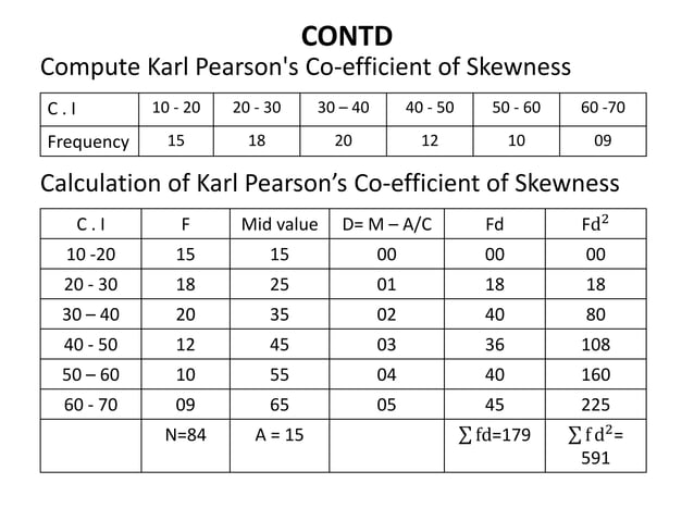 KPC skewness 2 | PPTX