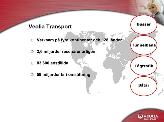 Session 53 Jessica Bång Thorsson | PPT
