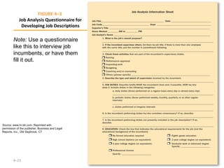 Session 5 & 6 job analysiss | PPT