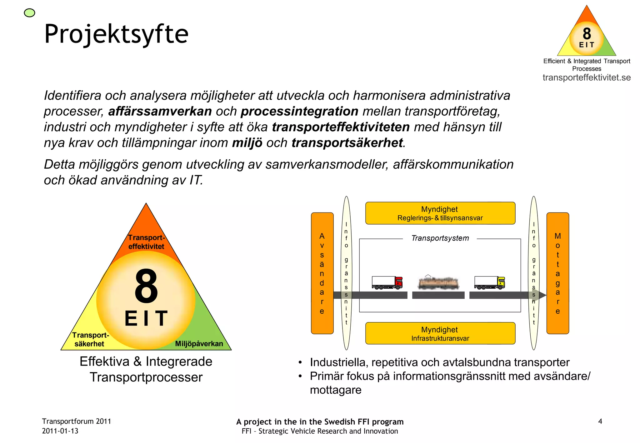 Session 57 Sten Lindgren | PPT