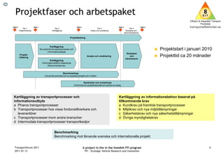 Session 57 Sten Lindgren | PPT