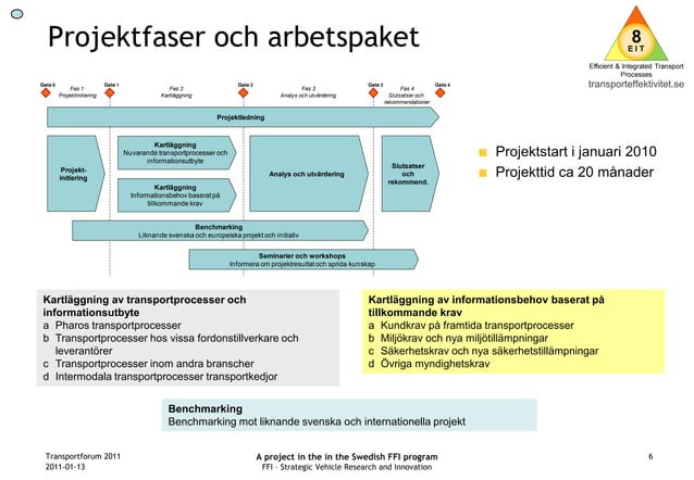 Session 57 Sten Lindgren | PPT