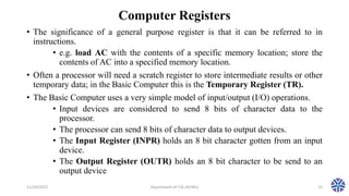 CS304PC:Computer Organization and Architecture Session 5 Basic Computer ...