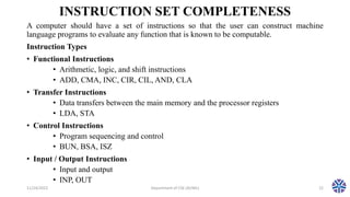 CS304PC:Computer Organization and Architecture Session 5 Basic Computer Organization and Design.pptx