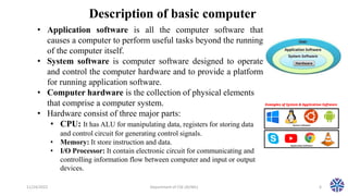 CS304PC:Computer Organization and Architecture Session 5 Basic Computer Organization and Design.pptx