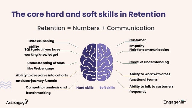 EngageMint 2022: Be a Retention Rockstar —Career Paths | PPTX