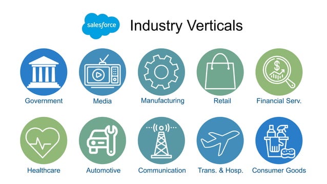 Session 5 - Business Model 2 & Verticals | PPT