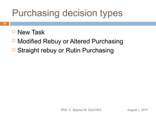 Session_5_Business Market and Behaviours | PPT